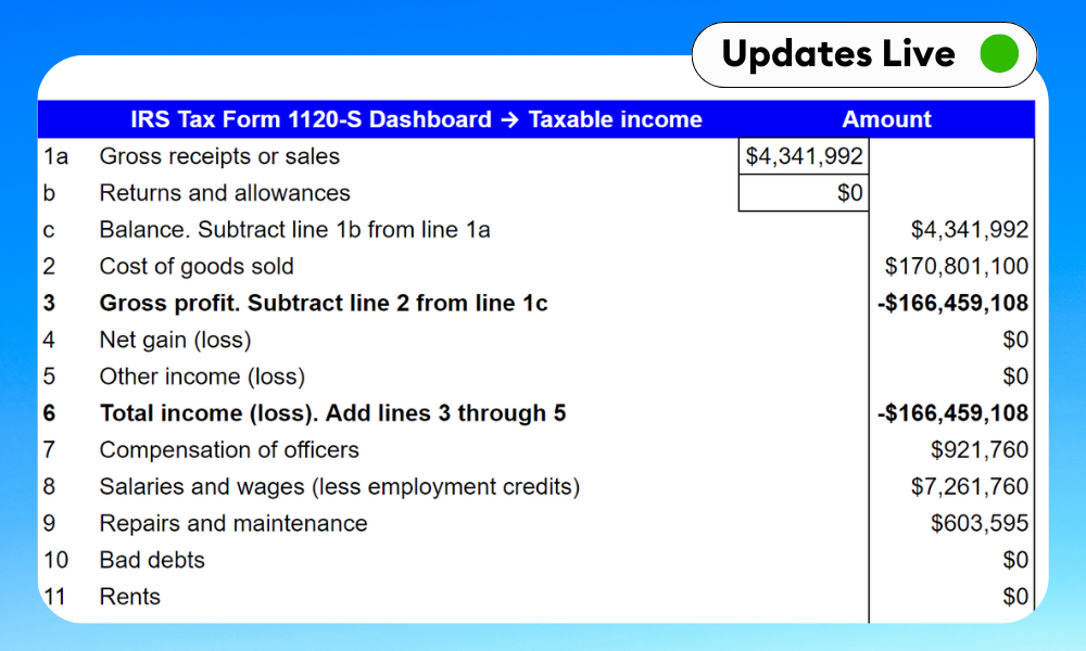 Free IRS Tax Form 1120 S Template Google Sheets Excel LiveFlow